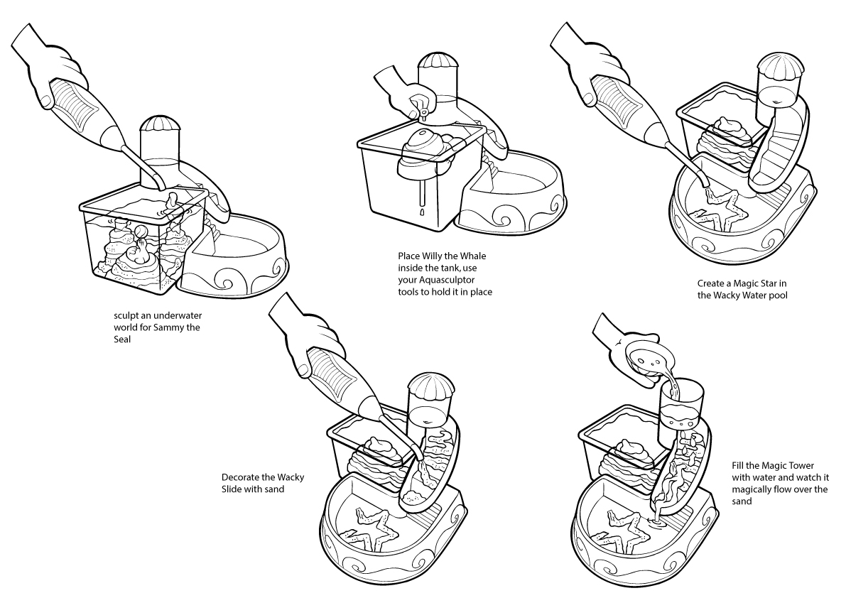 Wacky Water Instructions – Vaughan Duck